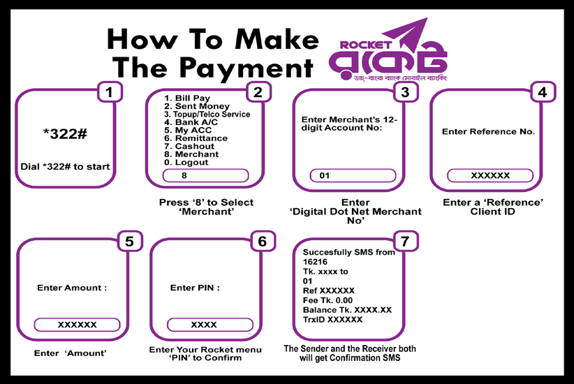 Rocket Payment - redonlinebd.com
